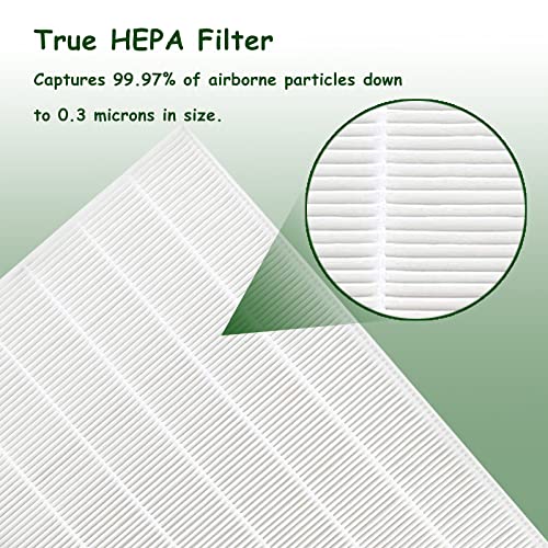 115115 Size 21 Replacement Filter A Compatible with Winix C535 C909, Winix PlasmaWave 5300, 6300, 5300-2, 6300-2, P300 Plasma wave Air Purifier, True HEPA Filter Only 3 Pack