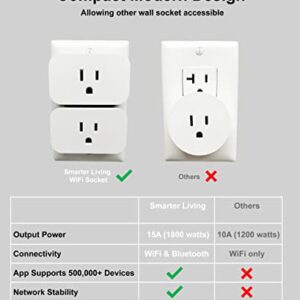 Smarter Living - WiFi Smart Plug (4-Pack), Reliable WiFi, Supports 15A 1800 Watts, Small Size, No Hub Required, Compatible with Alexa, Google Home, Voice Control, Smart Life and Tuya App