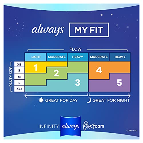 Always Infinity FlexFoam Pads for Women, Size 5, Extra Heavy Overnight Absorbency, Unscented, 22 Count (Pack of 2)