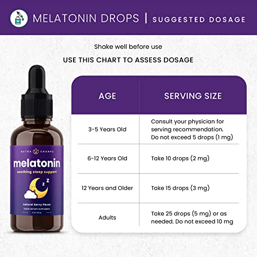 Liquid Melatonin Drops | Melatonin for Kids & Adults | Sugar Free Kids Melatonin Liquid Sleep Aid Supplement | Vegan & Non-GMO | Natural Berry Flavor | Melatonin 1 mg Drops | 180 Servings (2 Pack)