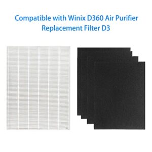 D3 Filter Replacement Filter Fit for Winix D360 Air Purifier Filter