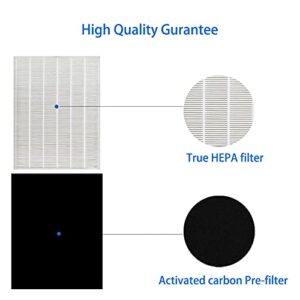 D3 Filter Replacement Filter Fit for Winix D360 Air Purifier Filter