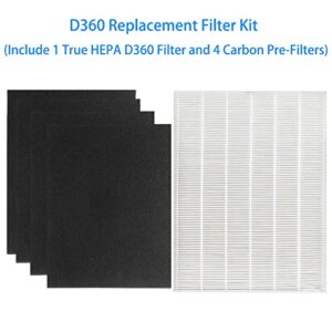 D3 Filter Replacement Filter Fit for Winix D360 Air Purifier Filter