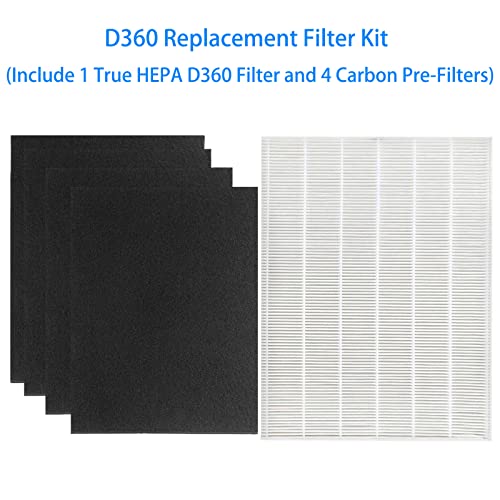 D3 Filter Replacement Filter Fit for Winix D360 Air Purifier Filter