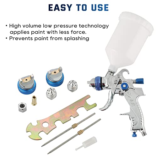 ATPEAM HVLP Gravity Feed Air Spray Gun with 3 Nozzles 1.4/1.7/2mm Nozzle Size 600cc | Spray Paint Gun Professional Kits for Car Primer, Surface Painting, Topcoat