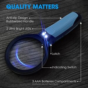 MagniPros Magnifying Glass with Bright LED Lights- 2.5X, 5X, 16X Handheld Magnifying Glass with 3 Interchangeable Lenses-Ideal for Seniors, Maps, Macular Degeneration, Jewelry, Watch…