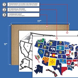 RV State Travel USA Map Vinyl Sticker - Camper Trailer Decals for Window with State Flag - Road Trip Map of America - Waterproof, UV Protection for Window, Door or Wall (Flags)