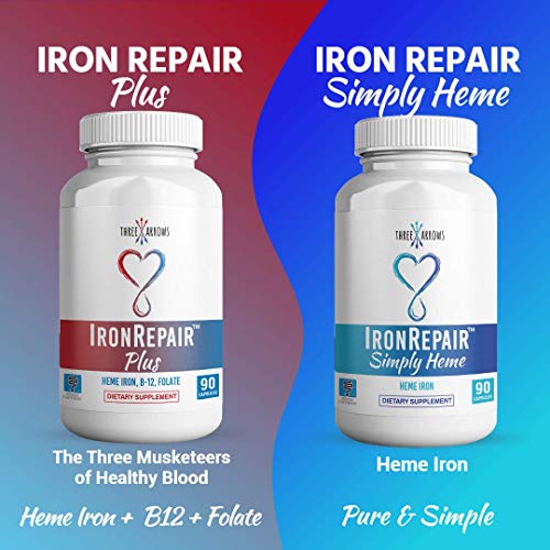 Iron Repair Simply Heme Iron Supplement, Best Absorption & Gentle on Stomach, Monash Low FODMAP, Raise Hemoglobin & Ferritin Iron Pills for Women, Teens, & Pregnancy 90 Gelatin Iron Capsules