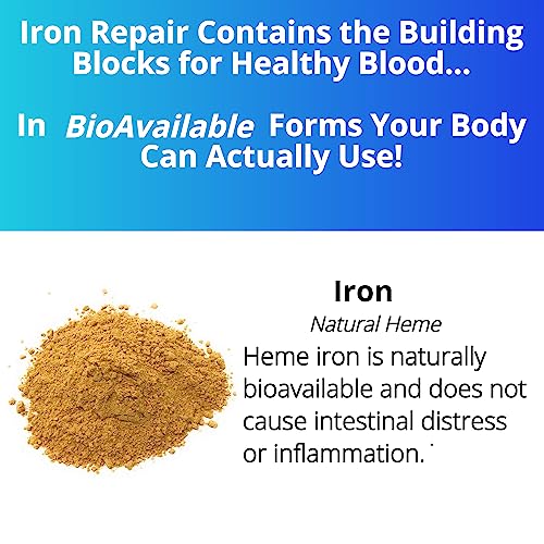 Iron Repair Simply Heme Iron Supplement, Best Absorption & Gentle on Stomach, Monash Low FODMAP, Raise Hemoglobin & Ferritin Iron Pills for Women, Teens, & Pregnancy 90 Gelatin Iron Capsules