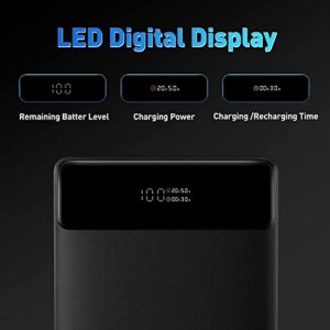 Baseus Laptop Power Bank, 100W Blade USB C Portable Laptop Charger, Super Fast Charging 20000mAh Slim Battery Pack for Laptop, MacBook Air, Dell, IPad, HP, iPhone, Samsung Galaxy, Switch and More