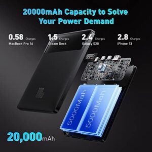 Baseus Laptop Power Bank, 100W Blade USB C Portable Laptop Charger, Super Fast Charging 20000mAh Slim Battery Pack for Laptop, MacBook Air, Dell, IPad, HP, iPhone, Samsung Galaxy, Switch and More