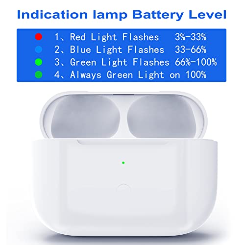 Wireless Charging Case Replacement Compatible for Air Pod Pro Case, Support Wired & Wireless Charging, 660 mAh Built-in Battery, with Bluetooth Pairing Sync Button (White)