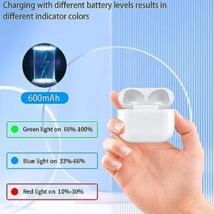 Wireless Charging Case Replacement Compatible with AirPod 3rd Generation, Air Pod 3 Charger Case with Bluetooth Pairing Sync Button Without Earbuds, White