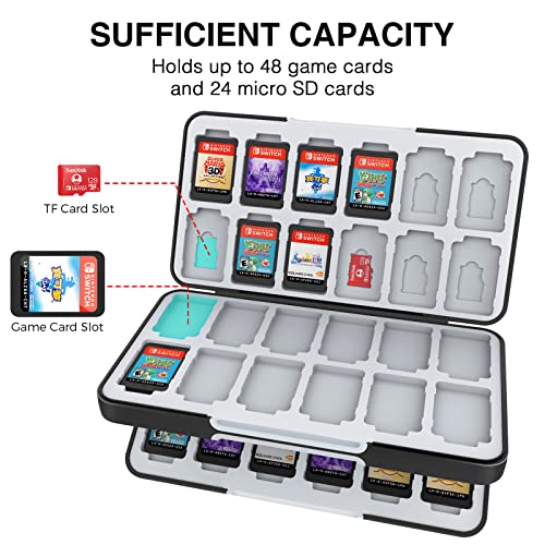 HEIYING Game Card Case for Nintendo Switch&Switch OLED,Customized Pattern Switch Lite Game Card Case with 48 Game Card Slots and 24 Micro SD Card Slots.