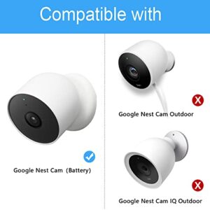 Koroao Wall Mount Magnet Bracket Compatible for Google Nest Cam and Wyze Cam Pan V3 Camera (Battery)