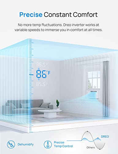 Dreo Window Air Conditioner, 8000 BTU U-Shaped Inverter AC Unit, Cools Up to 350 sq ft, 42db Ultra Quiet, Easy Installation with Open Window Flexibility, 35% Energy Savings, Remote Control