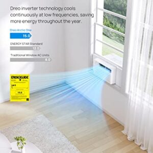 Dreo Window Air Conditioner, 8000 BTU U-Shaped Inverter AC Unit, Cools Up to 350 sq ft, 42db Ultra Quiet, Easy Installation with Open Window Flexibility, 35% Energy Savings, Remote Control