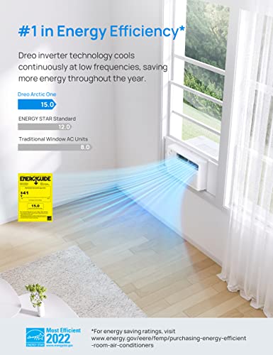 Dreo Window Air Conditioner, 8000 BTU U-Shaped Inverter AC Unit, Cools Up to 350 sq ft, 42db Ultra Quiet, Easy Installation with Open Window Flexibility, 35% Energy Savings, Remote Control