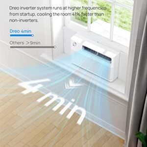 Dreo Window Air Conditioner, 8000 BTU U-Shaped Inverter AC Unit, Cools Up to 350 sq ft, 42db Ultra Quiet, Easy Installation with Open Window Flexibility, 35% Energy Savings, Remote Control