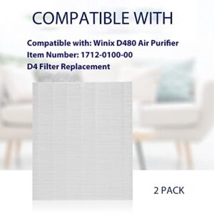 D480 Replacement Filter D4 Compatible with Winix D480 Air Purifier Ture HEPA Only, Item Number 1712-0100-00, D4 Filter 2 Pack