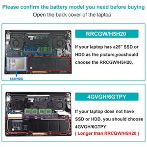 HIGH QUALITY FUTUREBATT FUTUREBATT H5H20 Laptop Battery Compatible with Dell XPS 15 9550/9560/9570, Precision 5530/5520/ M5520/ 62MJV/ M7R96/5D91C/ 05D91C Series 11.4V 56Wh