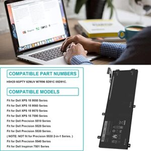 HIGH QUALITY FUTUREBATT FUTUREBATT H5H20 Laptop Battery Compatible with Dell XPS 15 9550/9560/9570, Precision 5530/5520/ M5520/ 62MJV/ M7R96/5D91C/ 05D91C Series 11.4V 56Wh