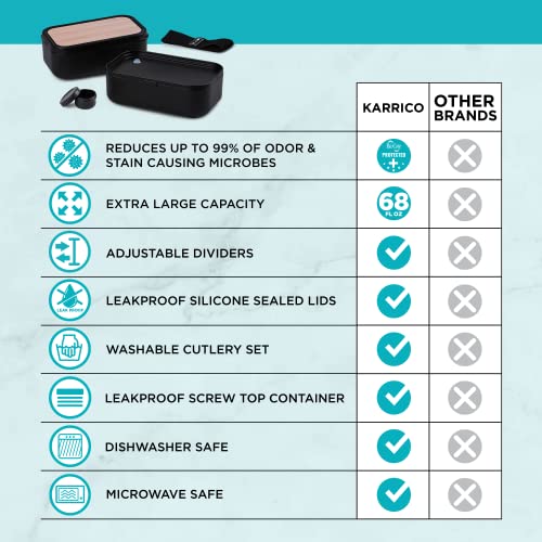 KARRICO XL Bento Box | 68 fl oz Larger Size for Adult Portions | 100% Leakproof | Work Lunch Portion Control | BPA Free Microwave & Dishwasher Safe