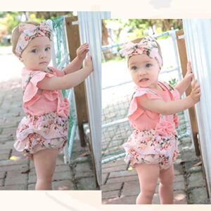 MBMSHEGH Newborn Baby Girl Clothes Summer Infant Romper Outfit Short Sleeve Suspender Ribbed Shorts Clothing with Headband 3-6 Months