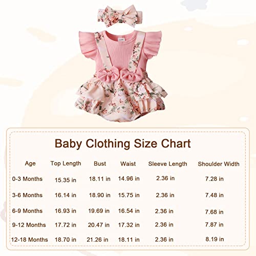 MBMSHEGH Newborn Baby Girl Clothes Summer Infant Romper Outfit Short Sleeve Suspender Ribbed Shorts Clothing with Headband 3-6 Months