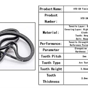 Geeyu HTD Conveyor Belts 1035-5M-25, 15/20/28mm Width Closed Loop Belts, C=1035mm, Arc Tooth Conveyor Rubber Timing Belts, 207T, Pulley Belt (Length : 1035-5M, Width : Width 22mm)