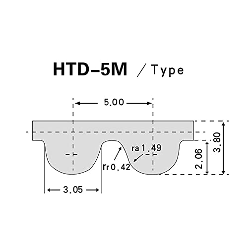 Geeyu HTD Conveyor Belts 1035-5M-25, 15/20/28mm Width Closed Loop Belts, C=1035mm, Arc Tooth Conveyor Rubber Timing Belts, 207T, Pulley Belt (Length : 1035-5M, Width : Width 22mm)