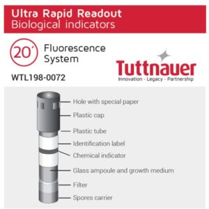 Tuttnauer Biological Indicators: Steam, Ultra-Rapid - 20 Minute (50 ct. Box)