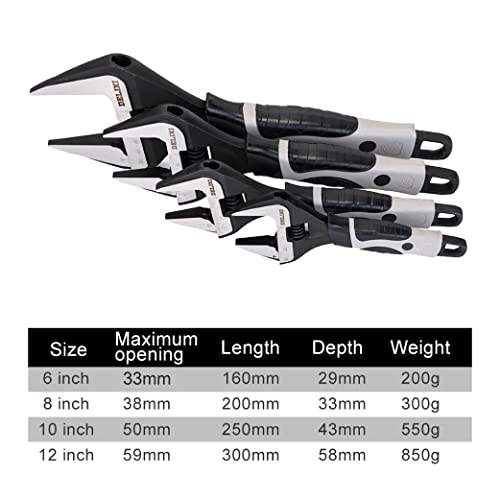 DELIXI Adjustable Wrench 6 inch, Small Wrench, Thin Stubby Spanner, 1.3 inch Wide Opening, Multi-function Pocket Wrenches for Repair, Decoration