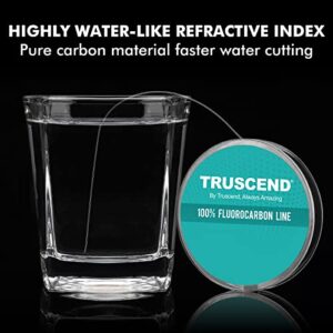 TRUSCEND 100% Fluorocarbon Fishing Line, Japan Material Nrivaled Sensitivity, Hanging Christmas Ornaments, Beading Thread, Bracelet Making, Multi-Species Versatility, 18lb/0.34mm/54yds