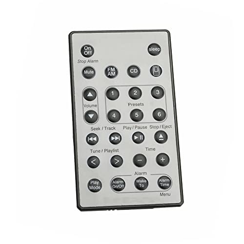 ALLIMITY Replacement Remote Control Compatible with Bose Wave Sound Touch Music Radio System I II III IV/AM-FM Radio CD MP3 Player AWRCC1 AWRCC2