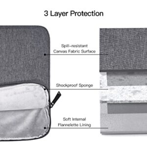 17 inch Laptop Sleeve Case Computer Bag for HP 17.3 Laptop/Pavilion 17 /HP Envy 17/ HP Omen 17, Dell Inspiron 17, ASUS Vivobook 17, Acer Nitro 5 17, Lenovo IdeaPad 17.3 Laptop Carrying Bag(SpaceGrey)