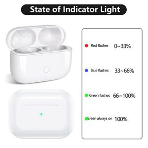 Charging Case Replacement Compatible with Air Pod Pro - Wireless Air Pod Pro Charging Case Only Wired & Wireless Charger Case with Bluetooth Pairing Sync Button, No Earbuds