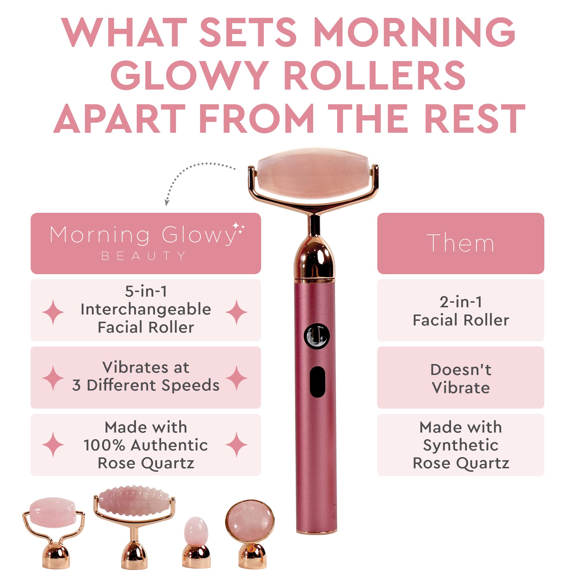 Vibrating Face Roller and Massager - 5 in 1 Rechargeable Rose Quartz Face Roller for Soft and Smooth Skin, Relaxing Beauty Skin Care Kit, Soothes Puffy Eyes