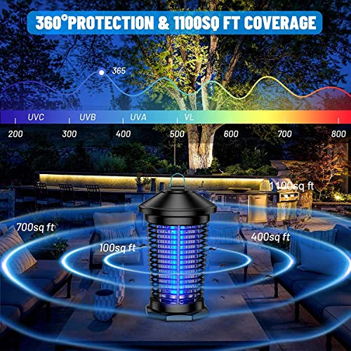 Bug Zapper Outdoor Indoor, Zechuan Electric Mosquito Zapper, Electronic Mosquito Killer Lantern, Waterproof Fly Trap Insect Killer for Home Backyard Patio Garden Camp Site