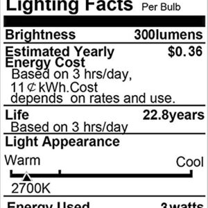 ProPOW 3W LED Bulb Equivalent 25 Watt Light Bulbs, A15 Soft White 2700K Energy Saving Low Watt E26 Base Bulb for Home Bedroom(6-Pack)