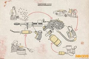 laminated far cry 6 tostador flamethrower instructions video game gaming gamer far cry merchandise collectibles collectors edition far cry merch far cry 6 poster poster dry erase sign 24x36