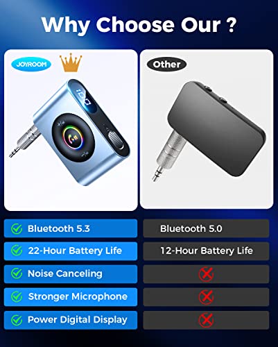 Bluetooth 5.3 AUX Adapter for Car,【Enhanced Mic & LED Digital Display】【22H Battery Life & Noise Cancelling】JOYROOM 3.5mm Input Wireless Receiver for Car Audio/Home Stereo, Metal