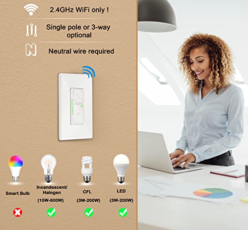 CLOUDY BAY Smart Dimmer Switch,Remote WiFi Light Switch,Compatible with Alexa and Google Home for Dimmable LED/CFL/Incandescent Bulbs, Neutral Wire Required, Single-Pole 3 Way,2 Pack