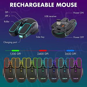 Gaming Wireless Keyboard and Mouse RGB Backlit Rechargeable Battery Gamer Combo Mechanical Feel Anti-ghosting with Side Button for PC Computer Laptop Compatible with Windows Mac Ps4/Ps5 Xbox one