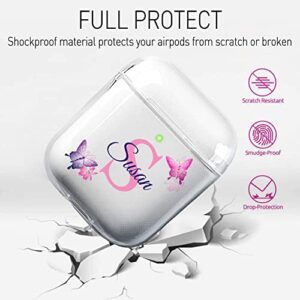 Custom Name & Initial Crystal Clear Airpods Case for Apple AirPod 1 and 2nd Generation，Thin Shockproof Protective Customized Transparent Case（Purple Butterfly）