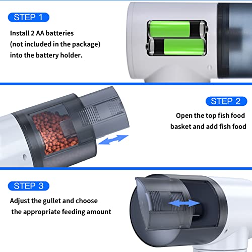 CHERLAM Automatic Fish Feeder Dispenser, 0.05Gal Adjustable Timer for Aquarium Fish & Turtle Tank, Auto Feeding on Vacation, Holidays