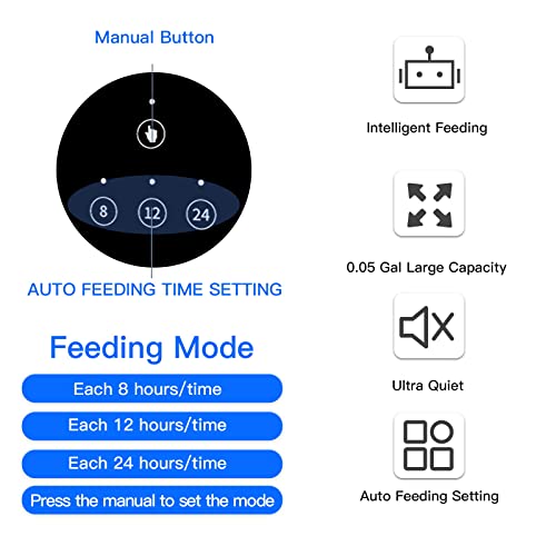 CHERLAM Automatic Fish Feeder Dispenser, 0.05Gal Adjustable Timer for Aquarium Fish & Turtle Tank, Auto Feeding on Vacation, Holidays