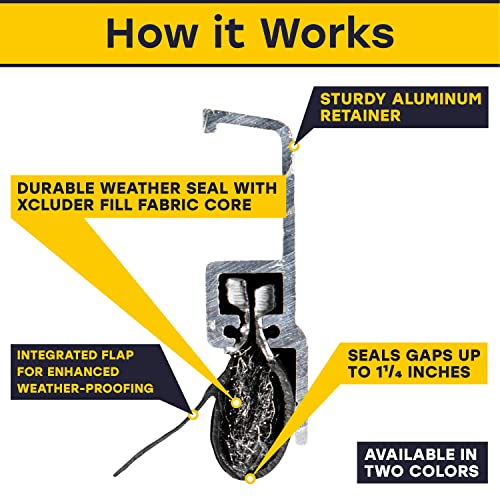 Xcluder 36 in. Standard Door Sweep, Aluminum, Seals Out Rodents & Pests, Enhanced Weather Sealing, Easy to Install; Rodent Protection; Rodent Proof Door Sweep