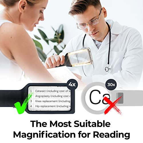 4X Large Magnifying Glass with [16 Anti-Glare & Fully Dimmable LEDs]-3 Lighting Modes-The Best Eye Caring Magnifier for Reading Small Fonts, Low Vision Seniors, Macular Degeneration, Inspection