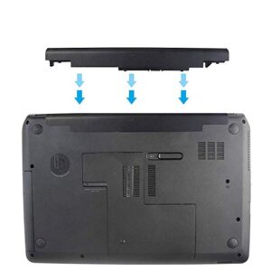 JC03 JC04 Laptop Battery for HP 919681-221 919682-121 919682-421 919682-831 919700-850 919701-850, HP 246 G6 250 G6 255 G6, 15-BS000 15-BW000 17-BS000 Pavilion 17z Series HSTNN-LB7V [14.8V 33Wh]